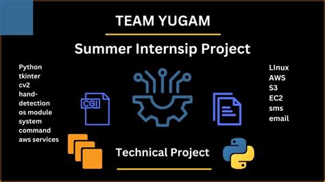 Ankit Kumar On Linkedin Summerproject Aws Machinelearning