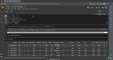 kunal prajapatii on linkedin coderscave github coderscave github