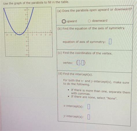 Use The Graph Of The Parabola To Fill In The Table A Does The Parabola