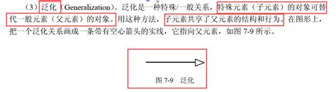 Uml图解：关系、关联、继承与对象图解析 Csdn博客