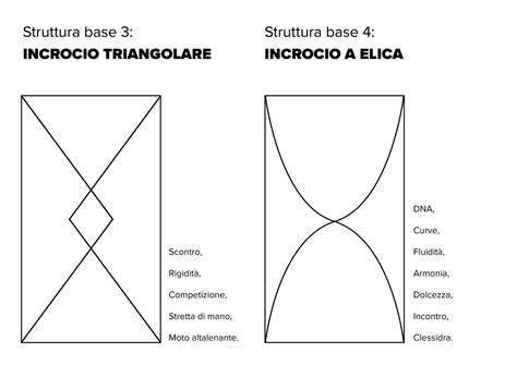 Deconstructing Masculinity Graduation Project 2020 On Behance