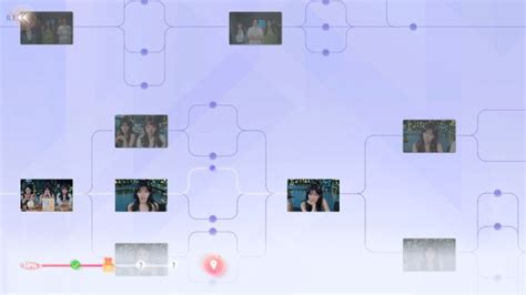 互動戀愛遊戲《完蛋！我被美女包圍了！》推出新 Dlc《房間裡的心跳》