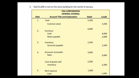 Intermediate Accounting Chapter 2 Lecture Part 4 Exercise YouTube