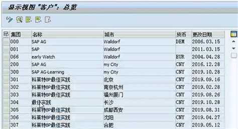 传输请求号操作手册sap传输请求步骤 Csdn博客