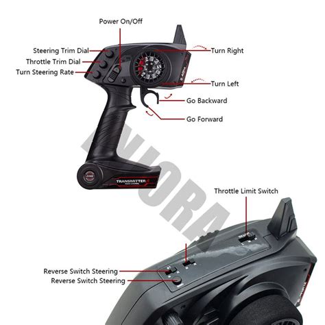 Injora 3ch 2 4ghz Rc Controller Digital Transmitter With Receiver For
