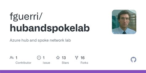 Hubandspokelab Readme Md At Main Fguerri Hubandspokelab Github