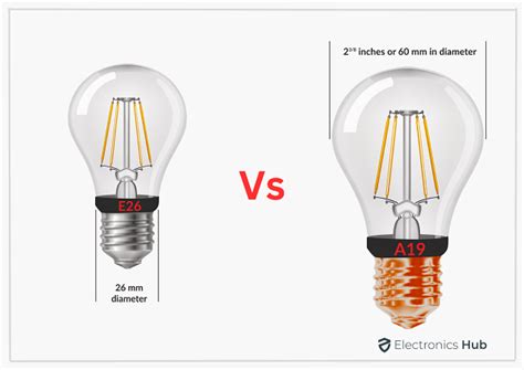 e26 bulbs guide to sizes shapes and top led options