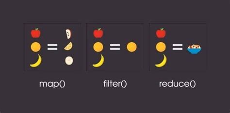 Javascript Web Developer