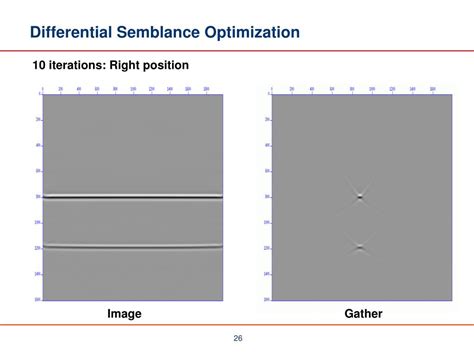 Ppt Differential Semblance Optimization For Common Azimuth Migration Powerpoint Presentation