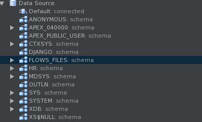 Java Using IntelliJ IDEA With Oracle XE I Dont See Database Or Table Stack Overflow