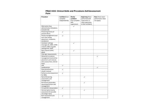 Prac Week Assignment Clinical Skills And Procedures Self