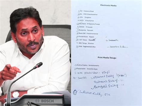 Pulivendula Puli Jagan Can Not Even Take Qs Of Pro Media