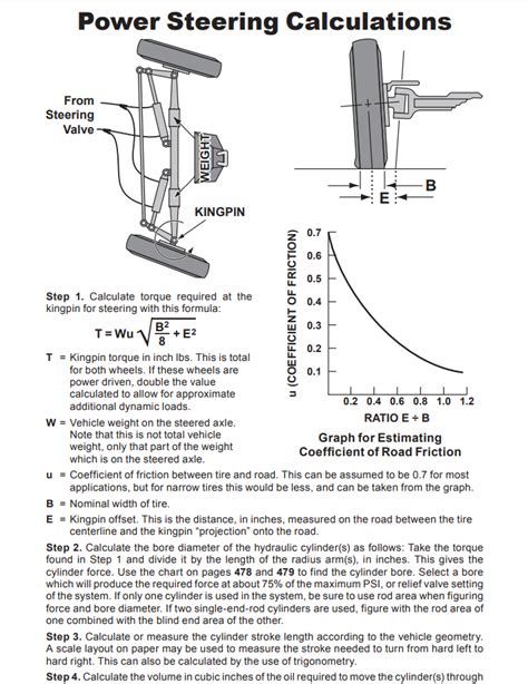 Getting Road Torque Wheel Reaction Torque From Wheelcollider Unity