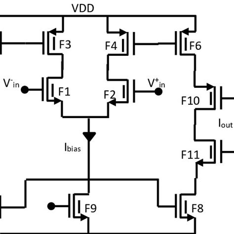 transistor sizing for ota design download scientific diagram