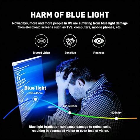 12pcs Blue Blocking Glasses Retro Half Frame Uv Clear Lenses Anti Eye