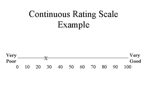 Comparative Scaling Some Key Concepts Measurement Assigning Numbers