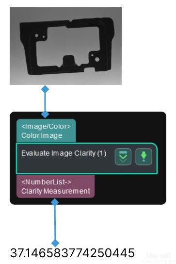 Sort Poses By XYZ Values Software Suite Documentation