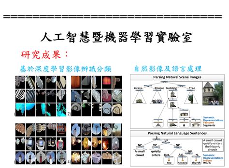 教學設施 資訊工程學系 國防大學理工學院