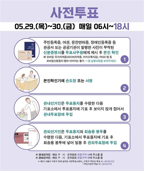 사전투표시간대선투표시간