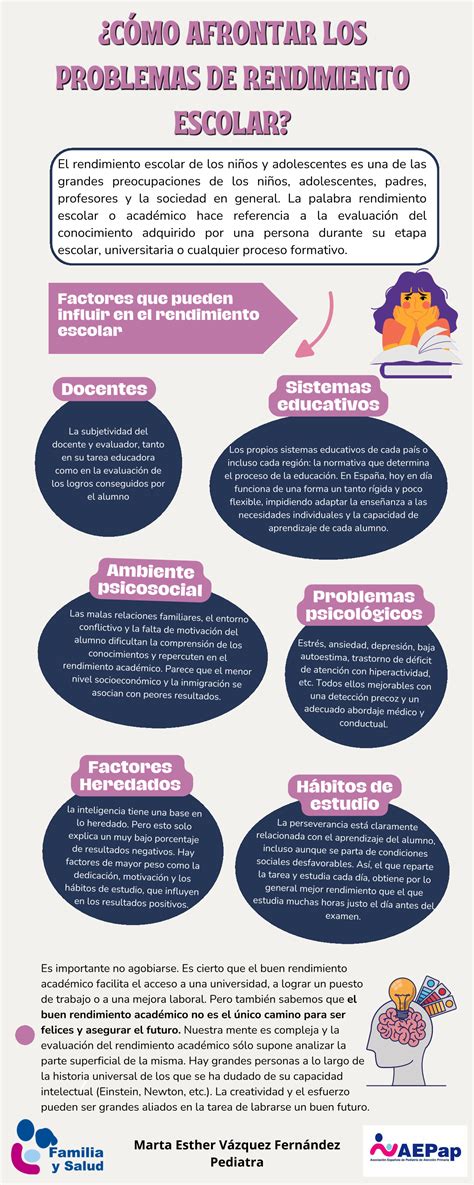 Problemas De Estudio Comunes Y Cómo Afrontarlos Dificultades