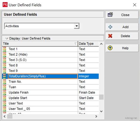 Primavera P6 Summarizeroll Up Activity Duration At Wbs Level Using Duration Value Not