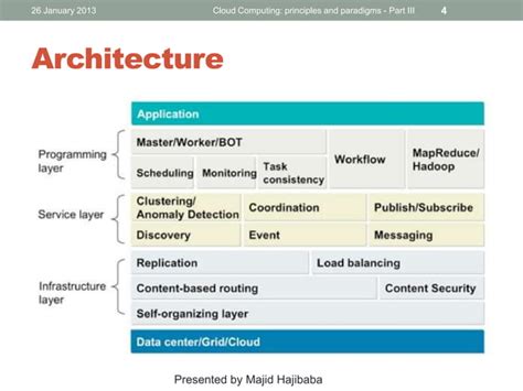 Cloud Computing Principles And Paradigms 10 Comet Cloud An Autonomic