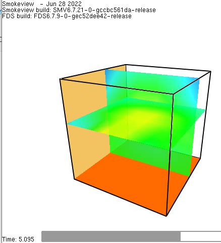 Smv Unload Slice Issue Firemodels Fds Github