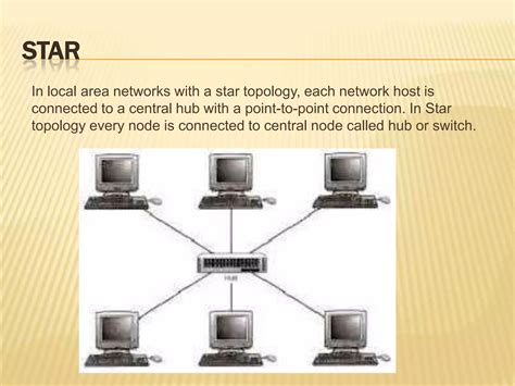 Network Topology And Devices Pptx Computer Networking Computing