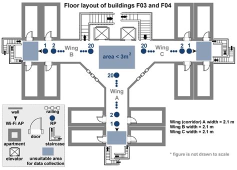 data free full text utmindualsymfi a dual band wi fi dataset for