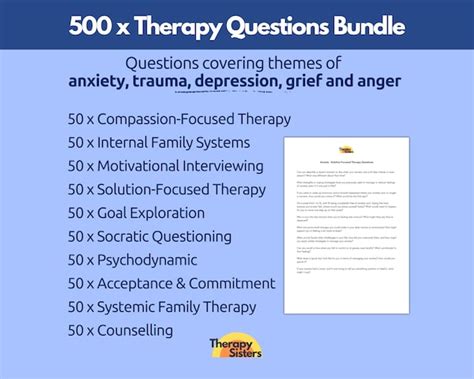 DBT Skills Cheat Sheets DBT Worksheets Bundle Set Therapy Coping