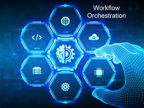 Workflow Orchestration Plays Critical Role In Aml Compliance Success