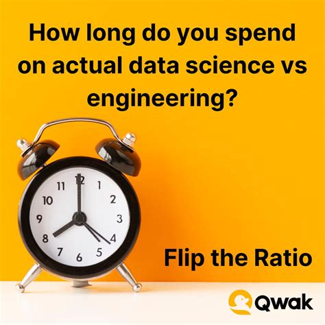 Qwak Allows Continuous Delivery Of Ml Models To Production By