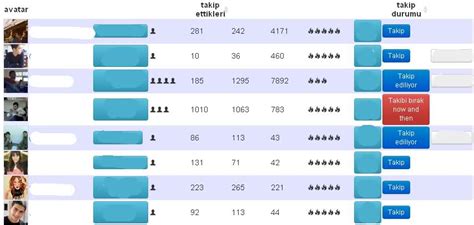 Jquery Fixing Button Size In Twitter Bootstrap Stack Overflow