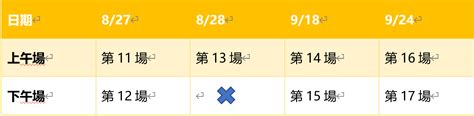 交通安全 與兒同行 111年交通公園教學區 親子闖關體驗活動｜accupass 活動通