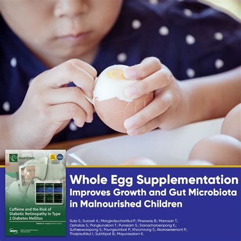 Klao Runcharoon On Linkedin The Most Profitable Protein Source In