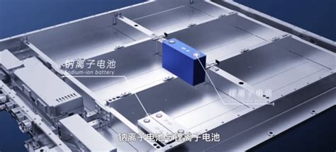 钠离子电池，再次拯救宁德时代？ 新闻 能源资讯 中国能源网