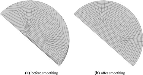 First Quadrilateral Mesh Before And After Smoothing By The Proposed Download Scientific Diagram