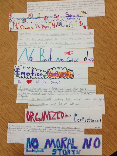 Visible Thinking Routines Headlines