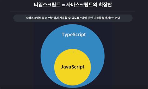 [typescript] 타입스크립트는 어떤 언어일까 — 땅콩