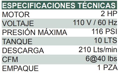 Grupo Ferretero CHC Compresor De Aire Electrico