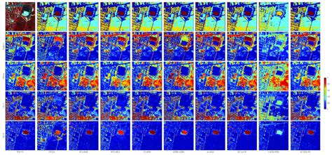 reference abundance maps and the estimated abundance maps obtained by