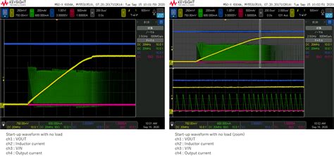 Tps62823 About Start Up Waveform Power Management Forum Power