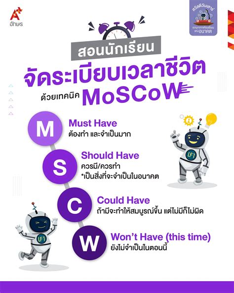 ทักษะการจัดลำดับความสำคัญ อักษรเจริญทัศน์ อจท Facebook