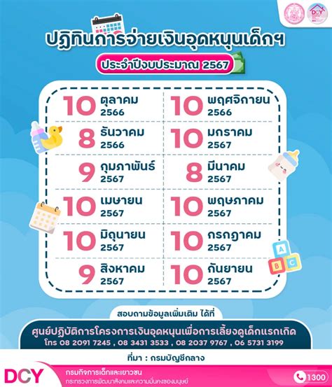 ปฎิทินจ่ายเงินอุดหนุนบุตร ปีงบ 2567 ออกวันไหนเช็คที่นี่