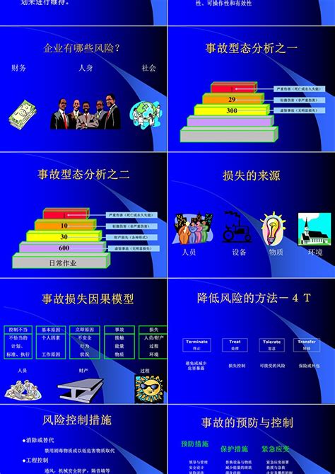 职业健康培训教程ppt课件卡卡办公