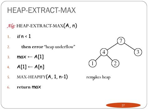 Heap Sort Example Qamar Abbas Ppt Download