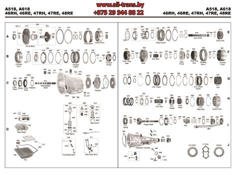 understanding the 46re parts diagram an in depth look at your