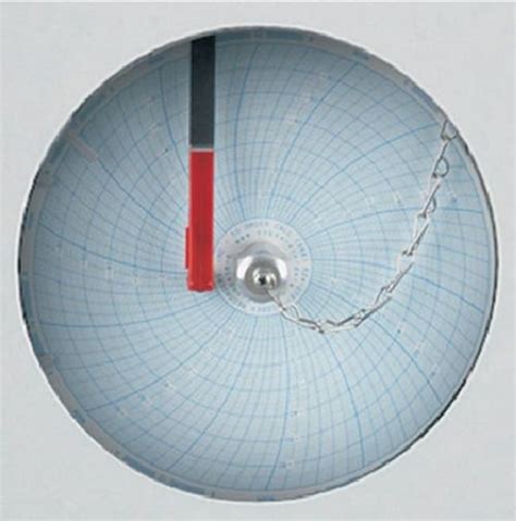Field Installed Inkless Chart Recorder For TSX Fisher Scientific