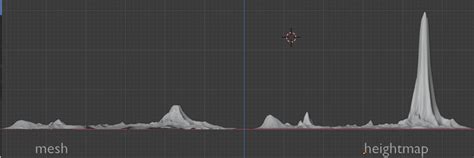 Mesh To Heightmap Lighting And Rendering Blender Artists Community
