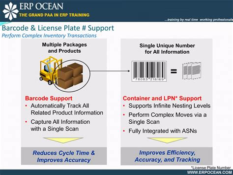 Oracle Warehouse Management System Oracle WMS ERP OCEAN PDF
